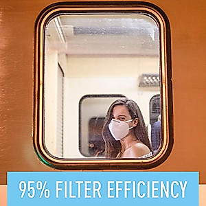 Arcnode KN95 Protective Face Mask, Unisex-Adult Face Mask, 5 Pack