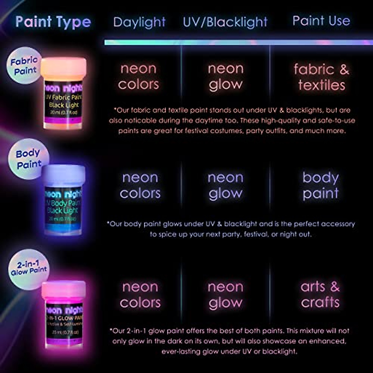 Neon Nights UV Body Paint Set | Blacklight Glow Makeup Kit | Fluorescent Face Paints for Music Festivals, Photo Shoots, Nights Out - Easy to Use and Remove, Premium Quality, Vibrant Colors | 8 Colors