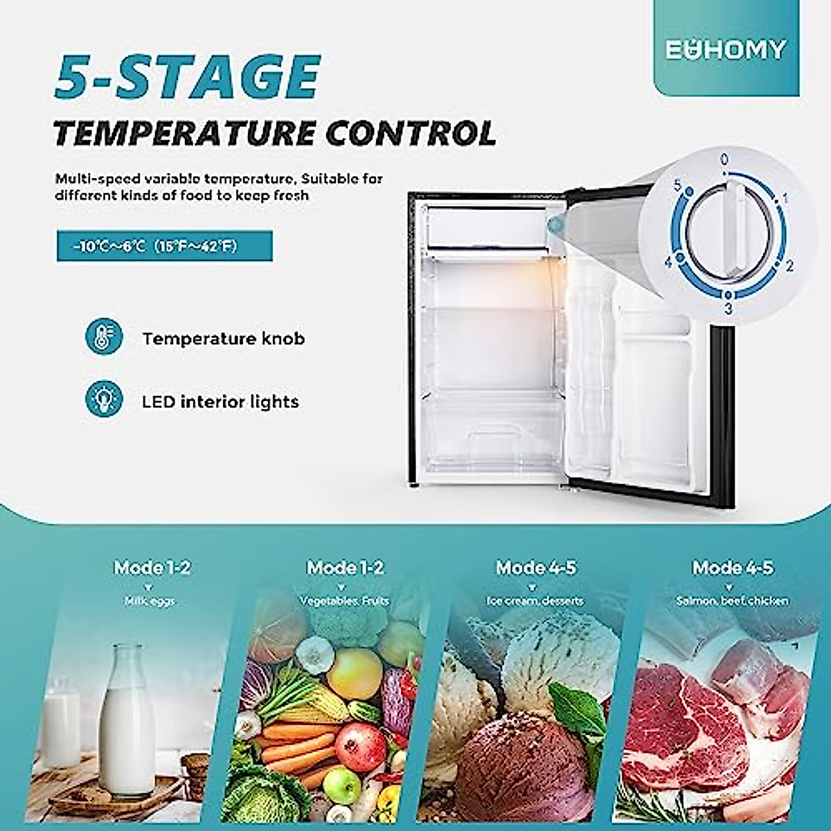 EUHOMY 3.2 Cu.Ft Mini Fridge with Freezer, Single Door Compact Refrigerator, LED light, Adjustable Thermostat, Mini Refrigerator Energy Saving, Mini fridge for Bedroom, Dorm, Office, Black