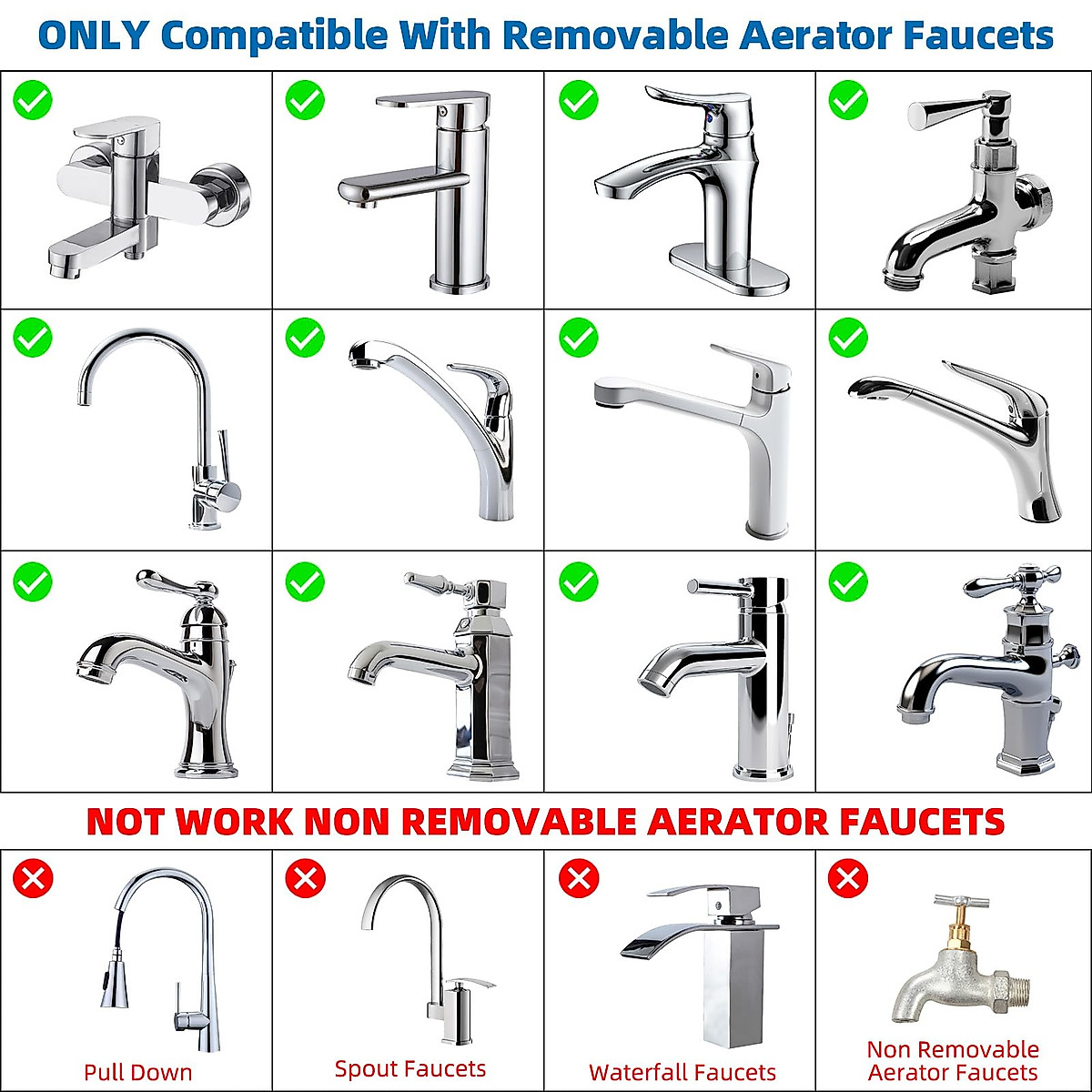 Hibbent NSF/ANSI/CAN 61 Certified Faucet Aerator, CUPC Certification 360° Swivel Kitchen Faucet Aerator, 2 Flow Sprayer Modes Water Saving Faucet Extender-55/64"-27UNS Female Thread/Polished Chrome