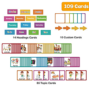 Godery Large Visual Schedule for Kids Chore Reward Chart,Bedtime Routine Chart for Toddlers,Double Side Weekly Planner Board with 109 Cards for Home School Planner,Autism Learning Materials.