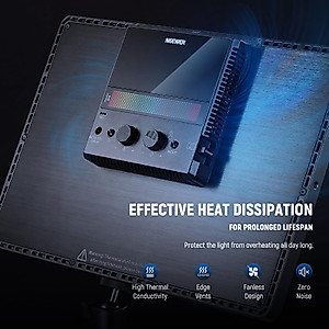 NEEWER GL1C RGB 15.5" Key Light, 48W Edge Lit Soft LED Video Panel Streaming Gaming Lighting with 2.4G PC/Mac iOS/Android APP/WiFi/Stream Deck Control, Touch Bar, 2900K-7000K, Music Sync, 18 Scenes