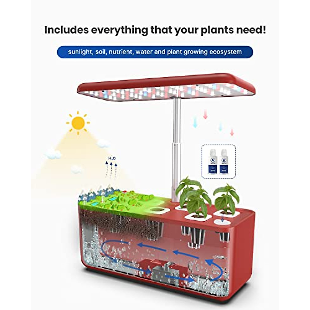 iDOO Hydroponics Growing System, Indoor Herb Garden Starter Kit with LED Grow Light, Smart Garden Planter for Home Kitchen, Automatic Timer Germination Kit