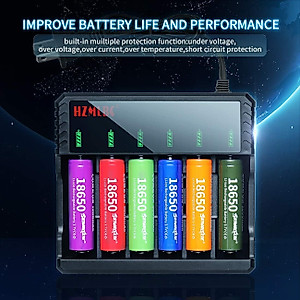 6 Bay 18650 Battery Charger Universal Wall Charger for 3.7v Lithium Rechargeable Batteries Compatible 18650 26650 14500 16340(RCR123) 10440 17670 18490 17500 Lithium Battery Charger (DC Charger)