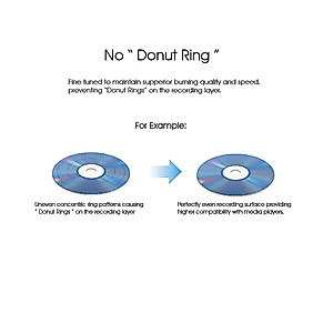 Digital Plextor PlexWriter PX-891SAF 24X SATA DVD/RW Dual Layer Burner Drive Writer - Black (Bulk)