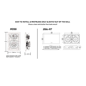 Polk Audio RC55i 2-way 5.25-inch In-wall Speakers (Pair) with 255C-RT Center Channel In-wall Speaker From The Vanishing Series | Easily Fits, Looks Minimal, Gives Out Great Sound | Paintable Grille