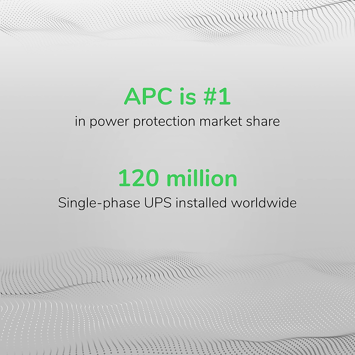 APC 1500VA Smart UPS with SmartConnect, SMC1500C Sinewave UPS Battery Backup, AVR, 120V, Line Interactive Uninterruptible Power Supply