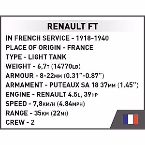 COBI Historical Collection Great War Renault FT Musée des Blindés Saumur Light Tank