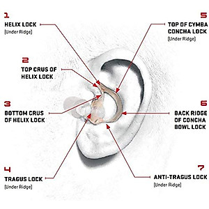 Surefire SONIC DFNDR MED BLK 1 PAIR