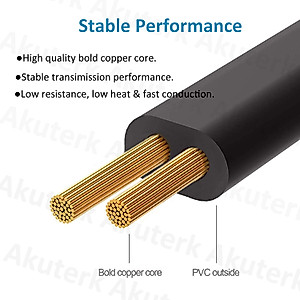 Power Cord for Xbox Series S Game Console 2 Prong Power Cord Replacement AC Cable