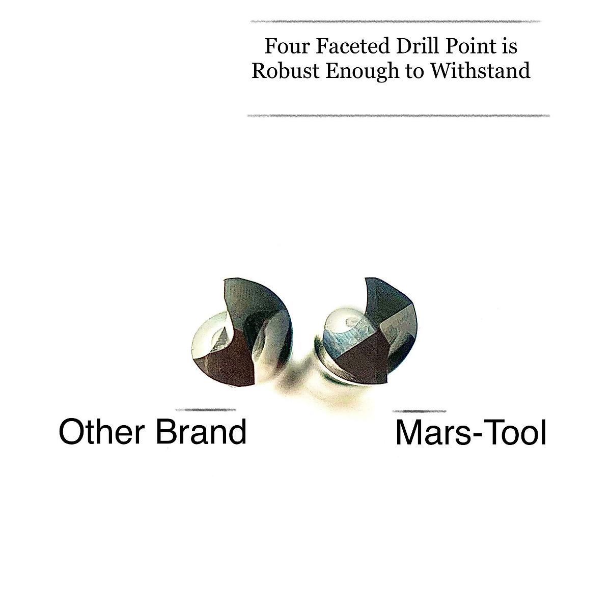 2/Pack Solid Carbide Drill Bit for Hardened Steel Hard Ness HRa 91.3 Aerospace Standard K20 Tungsten Carbide Jobber Length Twist Drill for Metal 118 Degree Four Facet Point Fractional Size (1/8")