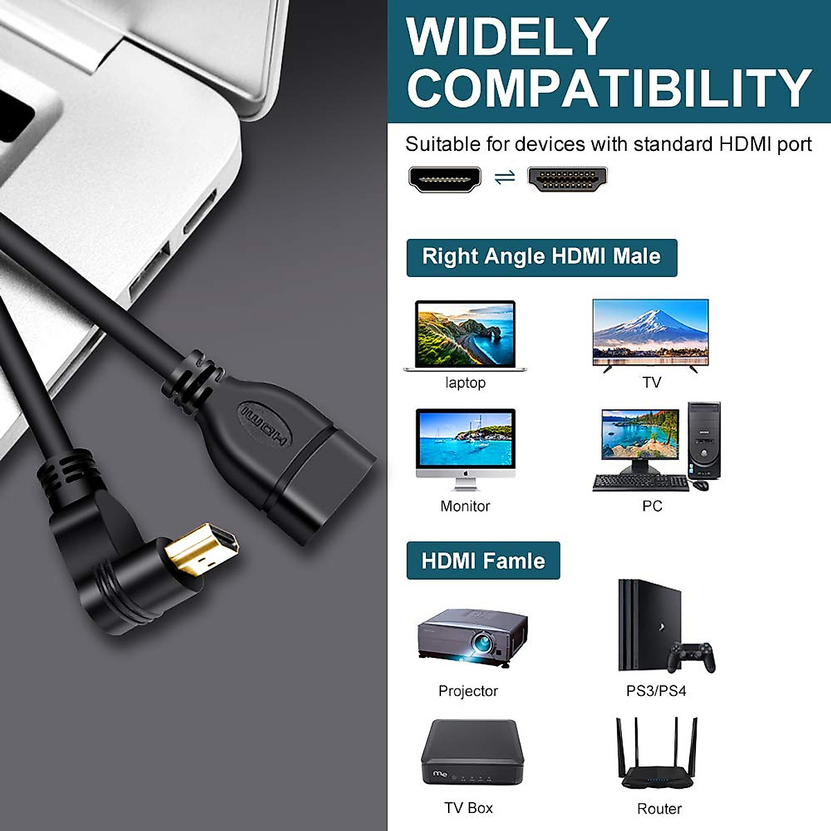 ELECTOP Right Angle HDMI Extension Cable (2 Pack), High Speed Gold Plated Swivel Converter, Support 1080p 4K & 3D HDMI Extender for TV Stick, Roku Stick, Chromecast, Xbox, PS4, PS3