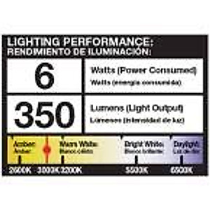 Low Voltage Black Outdoor Integrated LED Landscape Flood Light (4-Pack)