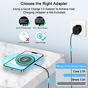 Wireless Charger Samsung S23 Charger for Galaxy S22 S21 FE S20 Z Fold Flip 5,15W Fast Wireless Charging Pad Phone Charger Station for Google Pixel 7A 8 7 Pro 6 Pro 6 5 4,iPhone 15 14 Pro Max 13 12 11