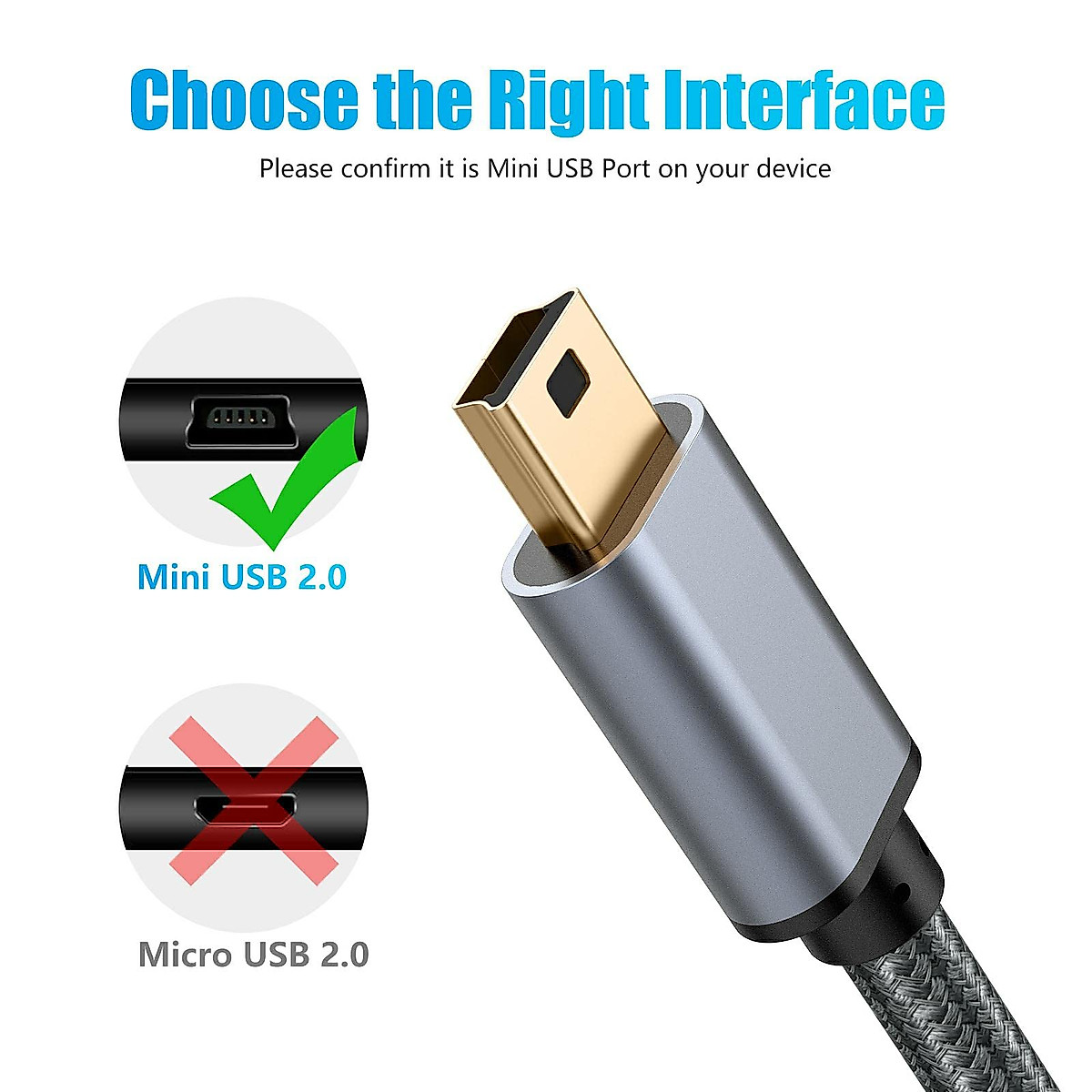 Meokse Mini USB Cable 20FT/6M Portable USB 2.0 Type A to Mini B High Speed Data Charging Cable Compatible with Hero HD, Cell Phones, MP3 Players, Dash Cams, Digital Cameras, Dash Cams