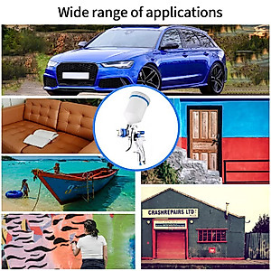 HVLP Spray Gun Set, Automotive Paint Spray Paint Gun with 3 Nozzles 1.4/1.7/2mm Nozzle and 600cc Cups, for Car Primer, Furniture Surface Spraying, Wall Painting, Base Coatings (Blue)