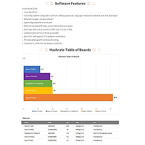 NanoPi Fire3-LTS Open Source S5P6818 1.4GHz DDR3 1GB RAM Single Board Computer Onboard Gigabit Ethernet USB 2.0 HDMI Debug 40pinGPIO Port for AI Development Support Android Debian UbuntuCore+Qt