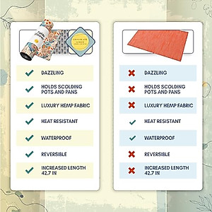 Long Dining Table Runner for Kitchen - Table Decor Trivet That Fits Farmhouse, Rustic and Boho Energy - Waterproof - Heat Resistant 350F - Handles Hot Dishes, Plates & Pots