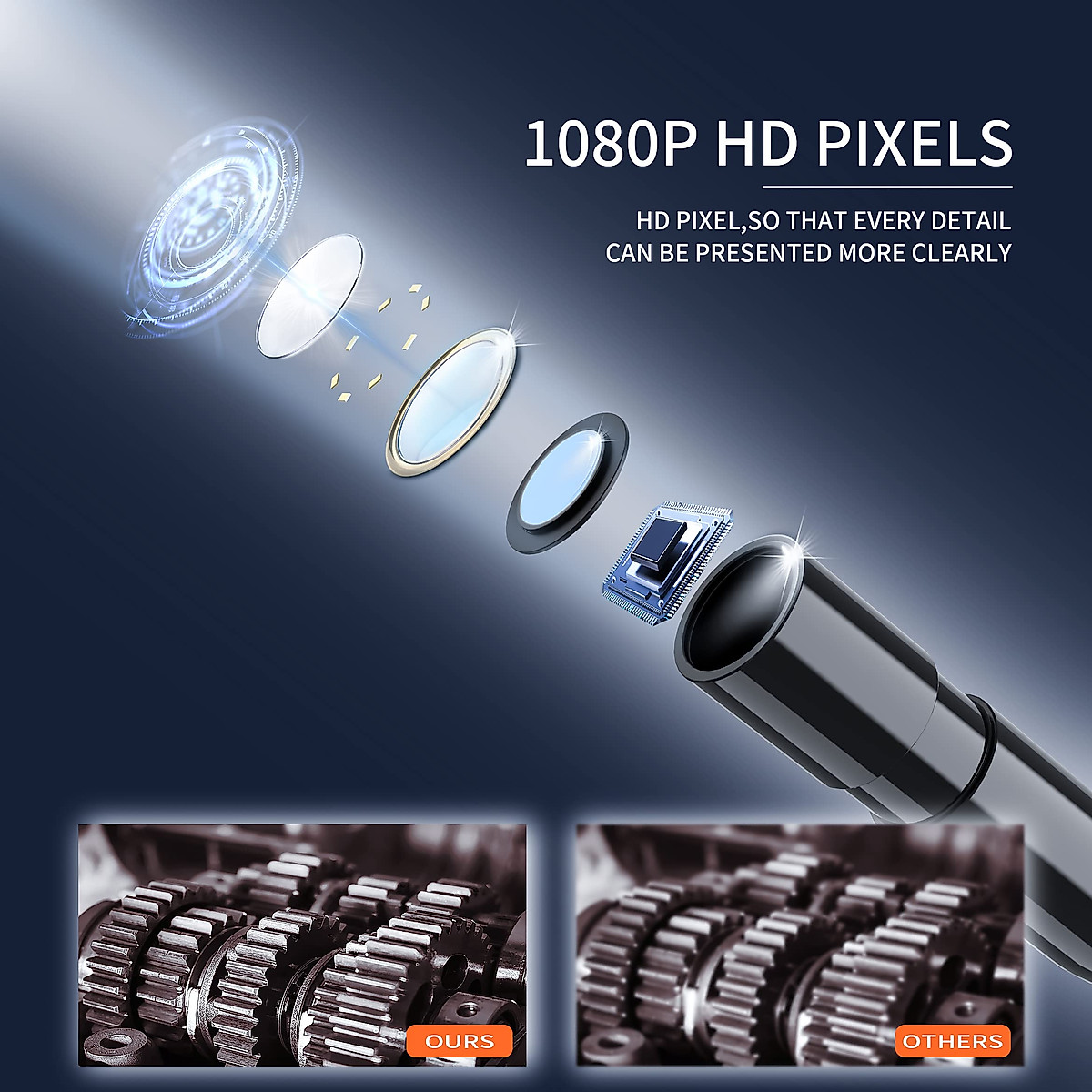 Daxiongmao Borescope, Endoscope Camera with Light, IP67 Waterproof Endoscope, 1080P HD Inspection Camera, Borescope Camera with Light, Snake Camera, 16.5ft Endoscope Camera, Gadgets for Men (4.3”)