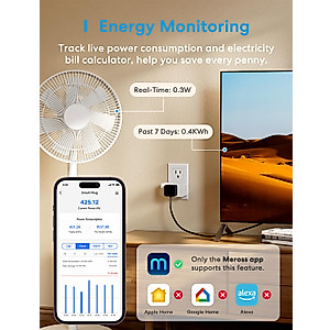 meross Smart Plug Mini, 15A & Reliable Wi-Fi, Support Apple HomeKit, Siri, Alexa, Echo, Google Assistant and Nest Hub, App Control, Timer, No Hub Needed, 2.4G WiFi Only, 1 Pack