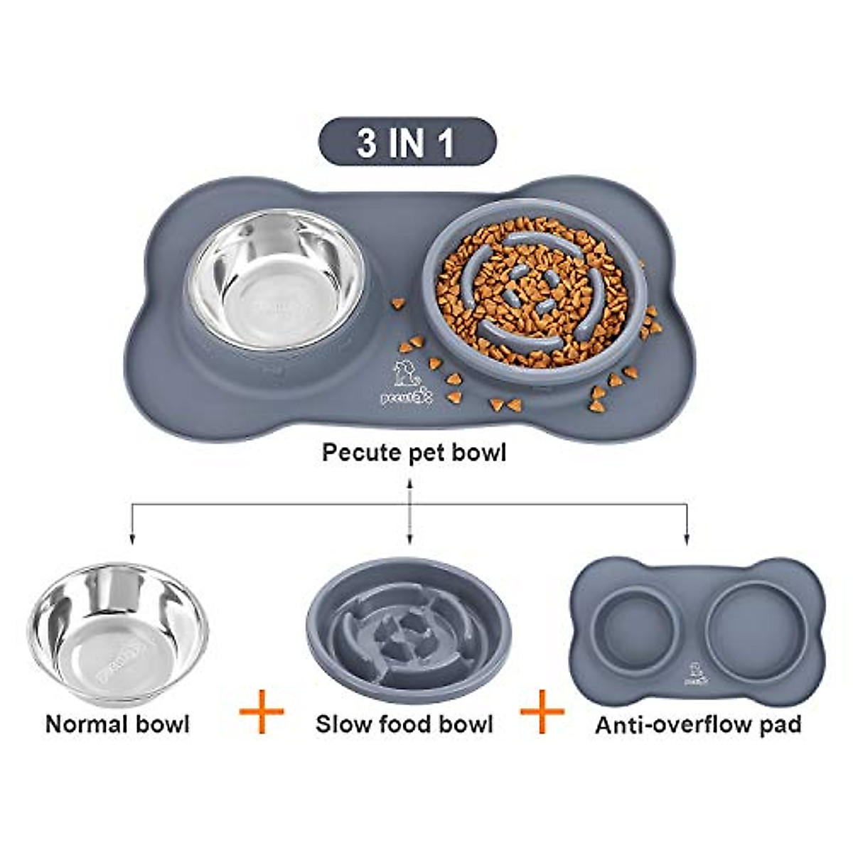 Pecute Dog Bowl Slow Feeder Bloat Stop Pet Bowl Eco-Friendly Non-Toxic No Choking Healthy Design Bowl with No-Spill Non-Skid Silicone Mat Stainless Steel Water Bowl for Dogs Cats and Pets