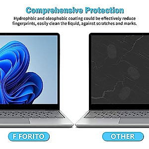 F FORITO 2-Pack Anti Blue Light Screen Protector Compatible with 14.4" Microsoft Surface Laptop Studio (2022) - Eye Protection Anti Glare & Anti Scratch Screen Filter