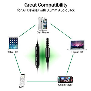 C G CHANGEEK [Upgraded] Wired Earbuds Headphones with Secure Ear Hooks & Microphone for Sports Running Gym Workout Exercise - 3.5mm Connection for Smartphone and Computers, Noise-Isolation, CGS-W3