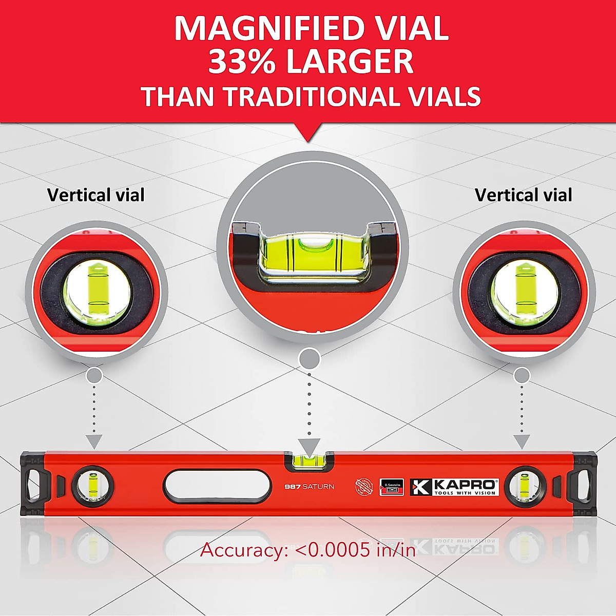 Kapro - 987XL Saturn Box Level - Professional Level - Features Acrylic Break-Proof Vials and Wall-Grip - Aluminum Box Beam Frame - 72 Inch