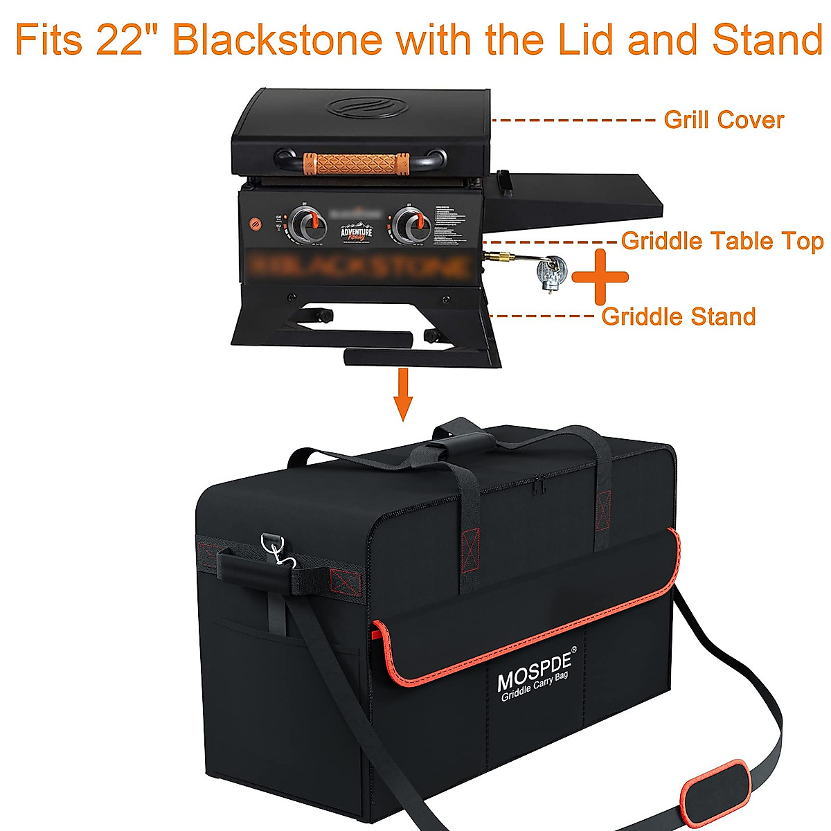 22" 17" Griddle Carry Bag and Cover Fits for Blackstone 22 Inch 17 Inch Table Top Griddle with Grill Cover and Stand, Fits Blackstone 22" 17" Grill Griddle with The Lid and Stand