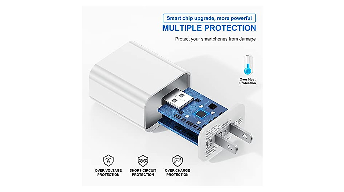 iPhone Charger & Wall Plug 2Pack Fast Charging Dual Port USB Adapter