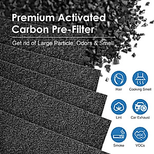 [ELOWOKE] 4-Pack 4825 HEPA Filter B Compatible with Germ-Guardian Air Purifier Filter Replacement for Model FLT4825 AC4825 AC4300 and more, 4X H13 HEPA Filters and 10X Carbon Pre-Filter