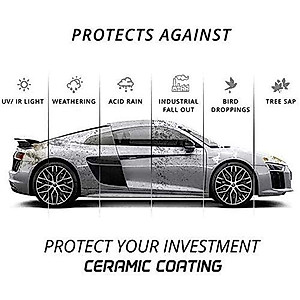 Biaoyun Anti Scratch 100ml Car Nano Ceramic Coating Agent Wax with Sponge,Fog-Free Deep Shine Slick Surface and Long-Lasting Protection