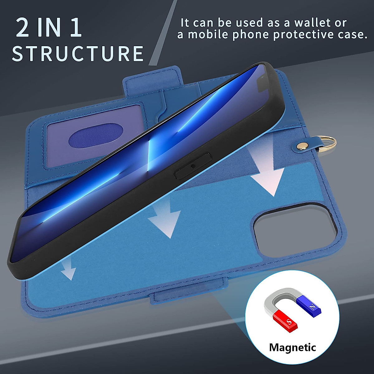 Skycase Case Designed for iPhone 13 Pro Max 5G 6.7’’, Support [Magsafe Charge][2 in 1] Magnetic Detachable Flip Folio Wallet Case with Card Slots for iPhone 13 Pro Max 2021,Navy