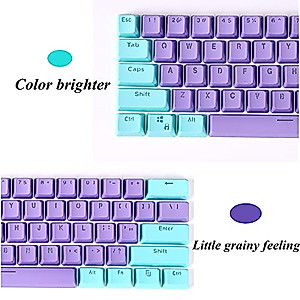 Mosptnspg CJXSP PBT 61 Keycaps 60 Percent, Gaming Keycaps OEM Profile Backlit Keycap Set for 60 Percent Cherry MX Mechanical Keyboard GK61 ，Only keycaps (Zilian)