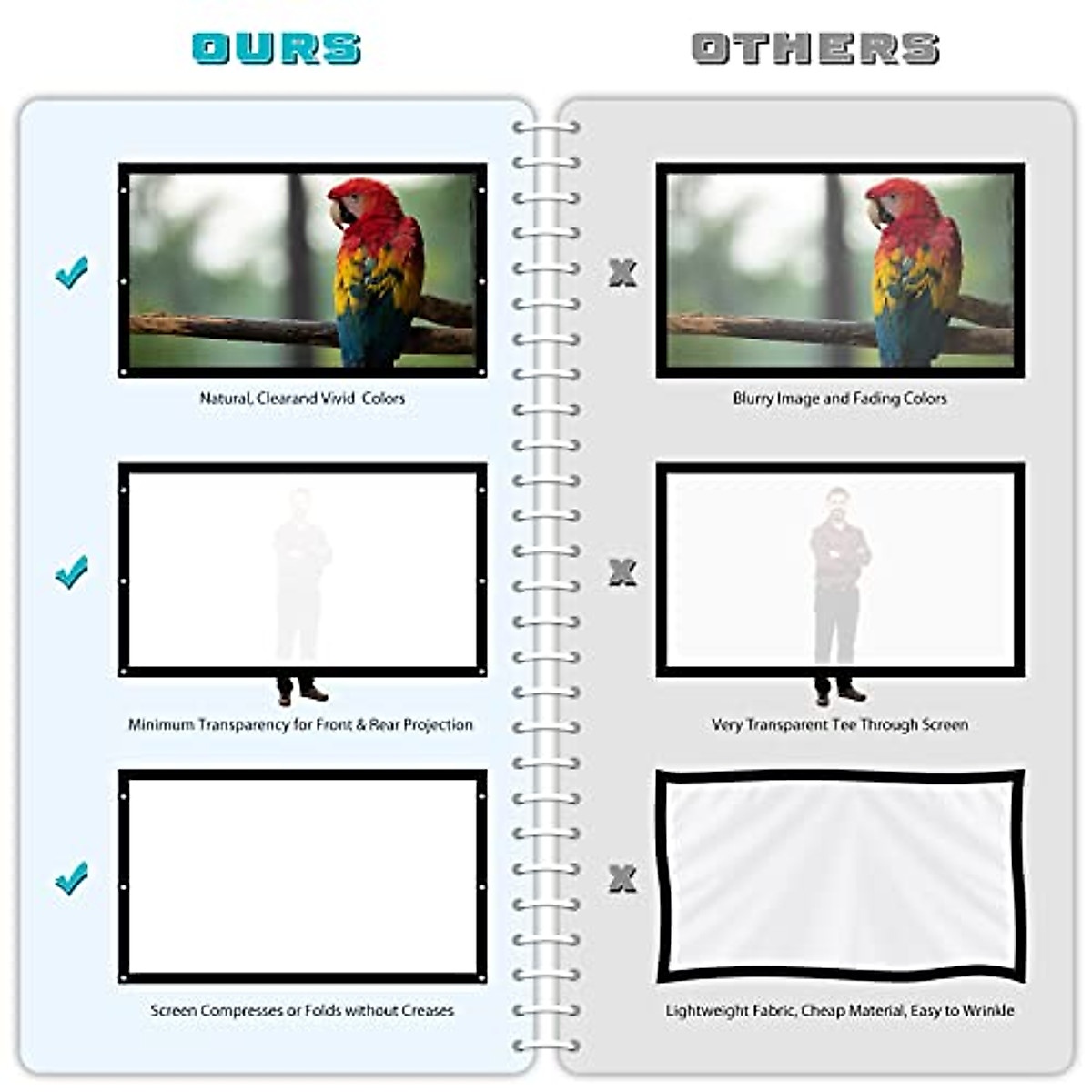 BEELIFY Projector Screen with Stand, 120 Inch Indoor Outdoor Portable Projection Screen, 16:9 HD 4K Outdoor Movie Screens for Party Cinema and Camping