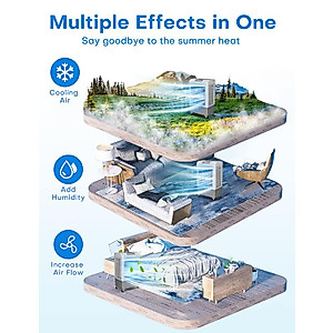 BALKO Evaporative Air Cooler, 2100CFM Windowless Air Conditioner Outdoor, 8 Gal Water Tank Swamp Cooler Cooling UP to 700 Sq.ft, Remote, 2 Modes&3 Speeds, 7H Timer, 60°Oscillation for Garage Indoor