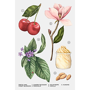 Zara Violet Blossom Perfume for Women EDP Eau De Parfum 30 ML (1.0 FL. OZ)