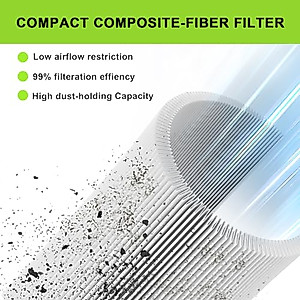 Harbot 12 083 05-S 12 883 05-S1 Air Filter with 12 083 08-S Pre-cleaner Spark Plug for Kohler Command Pro CV11 CV12.5 CV13 CV14 CV15 CV16 Engine JD GY20574 M92359 AM121608 AM123553 Lawn Mower