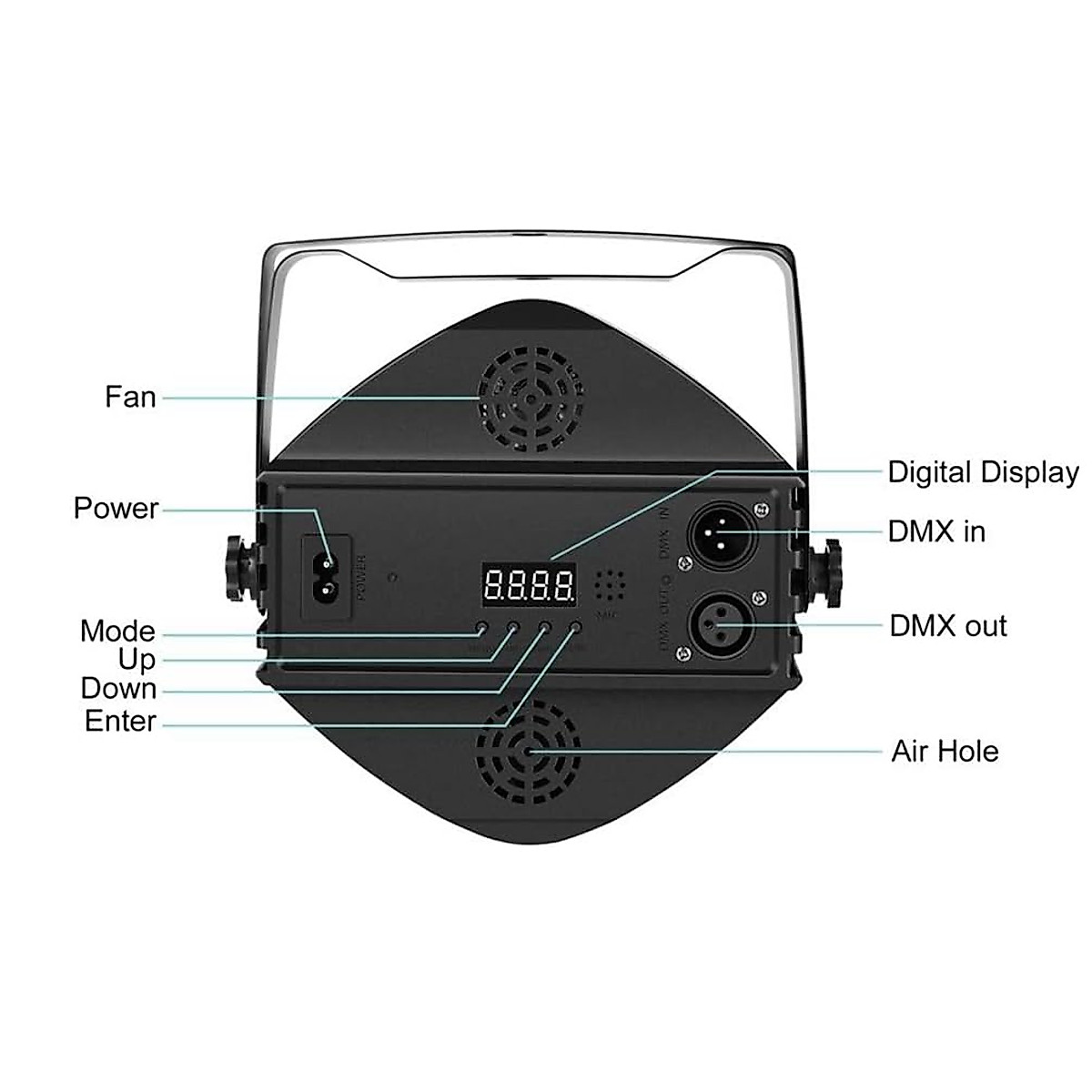 Par Lighting for Stage, 36x1W LED RGB 7 Channel with Remote for DJ KTV Disco Party (1 PC)