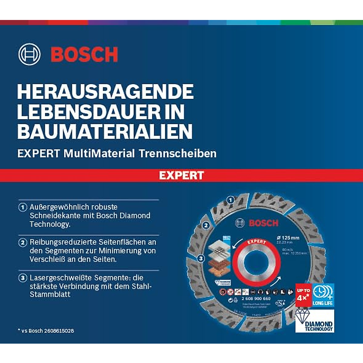 Bosch Professional 1x Expert MultiMaterial Diamond Cutting Disc (Ø 125 mm, Accessories Angle Grinder)