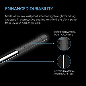 AC Infinity Garden Plant Stakes 60", Sturdy Metal Support Sticks with Protective Plastic Coating, 25-Pack for Tomatoes, Trees, and Vines in Gardening Hydroponics