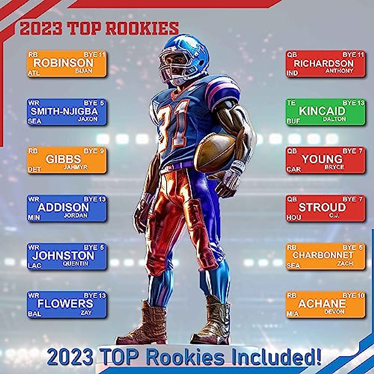 Extra Large Fantasy Football Draft Board 2023-2024 Kit - 640 Player Stickers - Color Edition[14 Teams 20 Rounds]