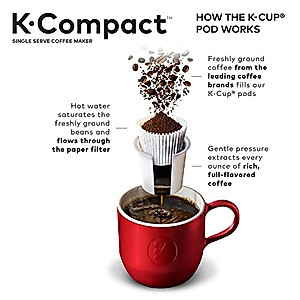 Keurig K-Compact Single-Serve K-Cup Pod Coffee Maker, Black