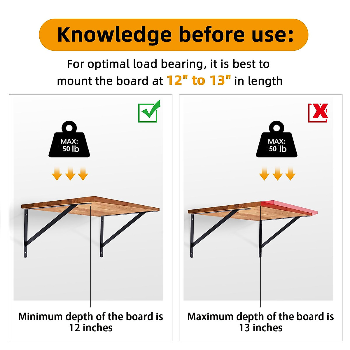 Shelf Brackets 12 x 8 inch, 6 Pack Wall Shelf Brackets with 90 Degree Triangle, Black Metal Shelf Brackets, Shelves L Brackets(300x190mm)