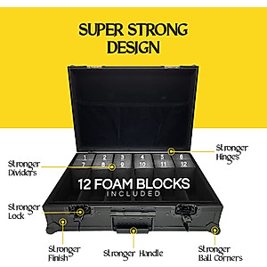 Game Card Storage Case (KingMega Edition) | Compatible with Magic The Gathering, MTG, Cards Against Humanity, All Standard TGC Trading Card Games | Includes 8 Dividers | Fits 5400+ Unsleeved Cards