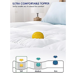 QUEEN ROSE Mattress Topper Full, Extra Thick Mattress Pad Topper, Pillow Top Soft Mattress Bed Topper Cover with 8-21” Deep Pocket, Overfilled Down Alternative, Plush for Back Pain Relief, White