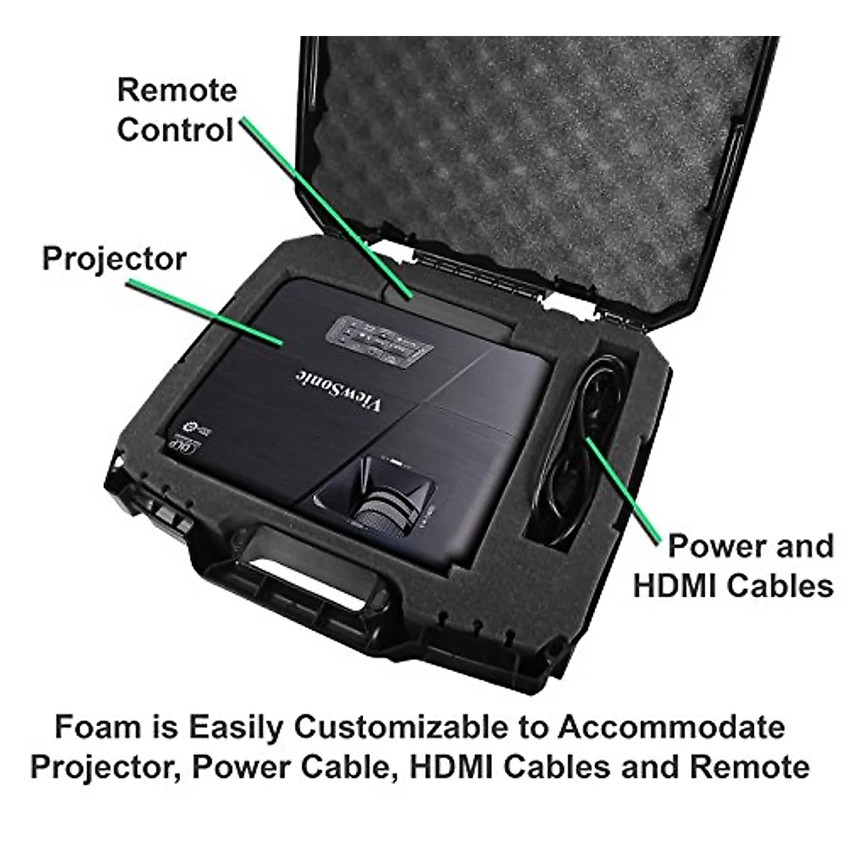 Casematix Customizable Projector Case Compatible with ViewSonic Projectors Pa503s , Pa503w , Pa503x , Pjd7828hdl and Accessories