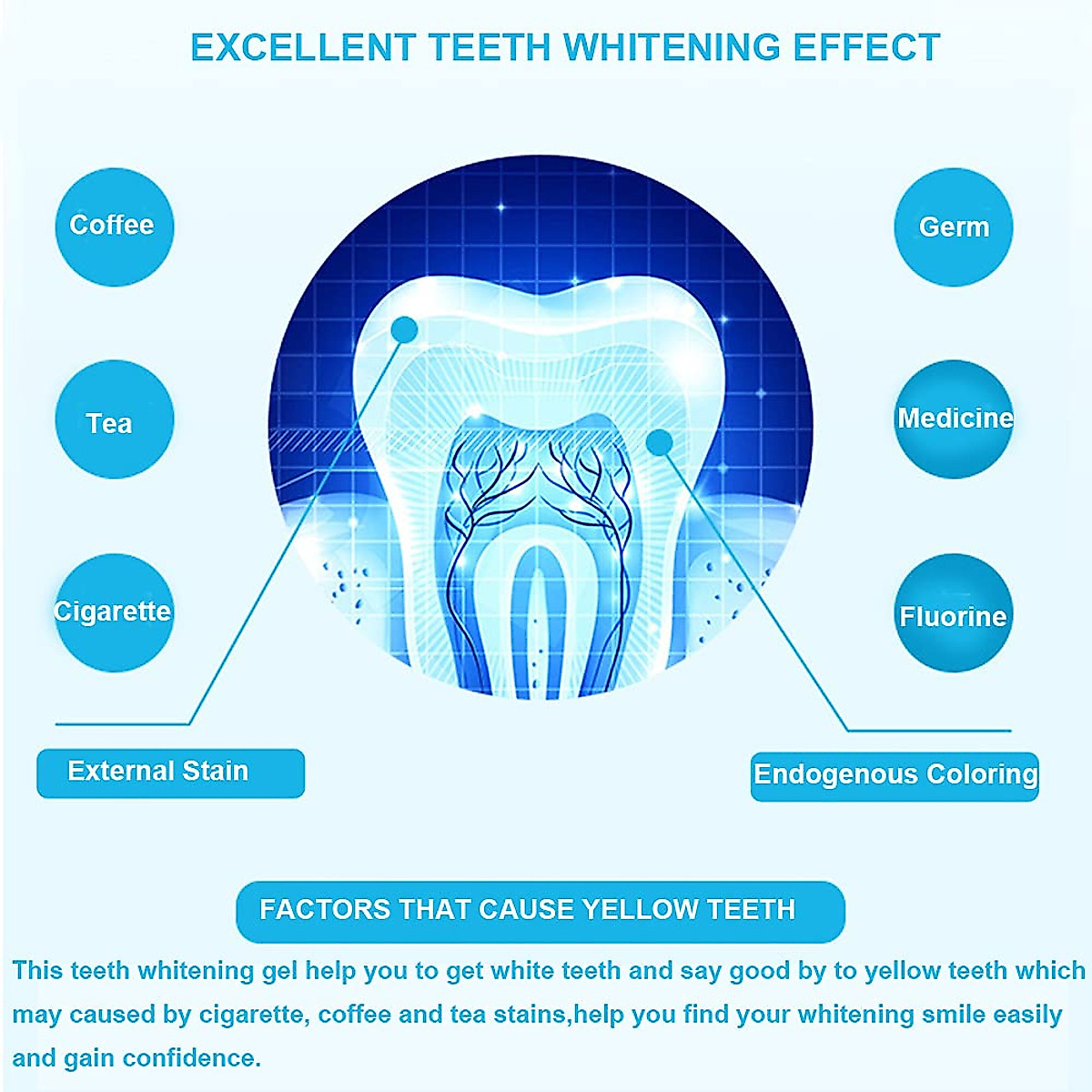 Professional Teeth Whitening Gel 10 PCS 3ML Sensitive Tooth Whitener Gel Syringes Refills 35% CP Bleaching Gel for Teeth Whitening Light