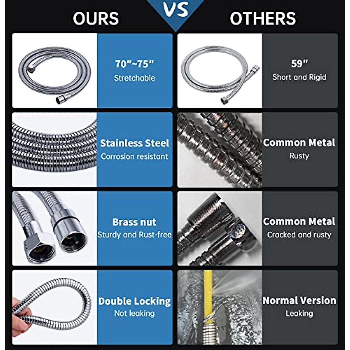 G-Promise All Metal Shower Head Holder with Hose | Solid Brass Adjustable Shower Arm Mount | 71 Inch Flexible Stainless Steel Hose | Wall Mount Handheld Shower Head Replacement (Chrome)