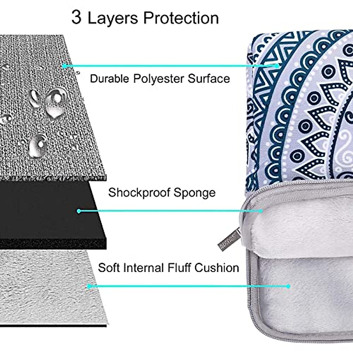 MOSISO Laptop Shoulder Bag Compatible with MacBook Air 15 inch M2 A2941 2023/Pro 16 2023-2019 M2 A2780 M1 A2485 A2141/Pro 15 A1398, 15-15.6 inch Notebook, Polyester Briefcase Sleeve Mandala MO-MDL006